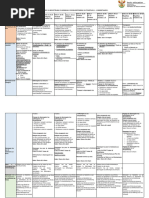 Grade 8 Setswana Exam Questions | PDF