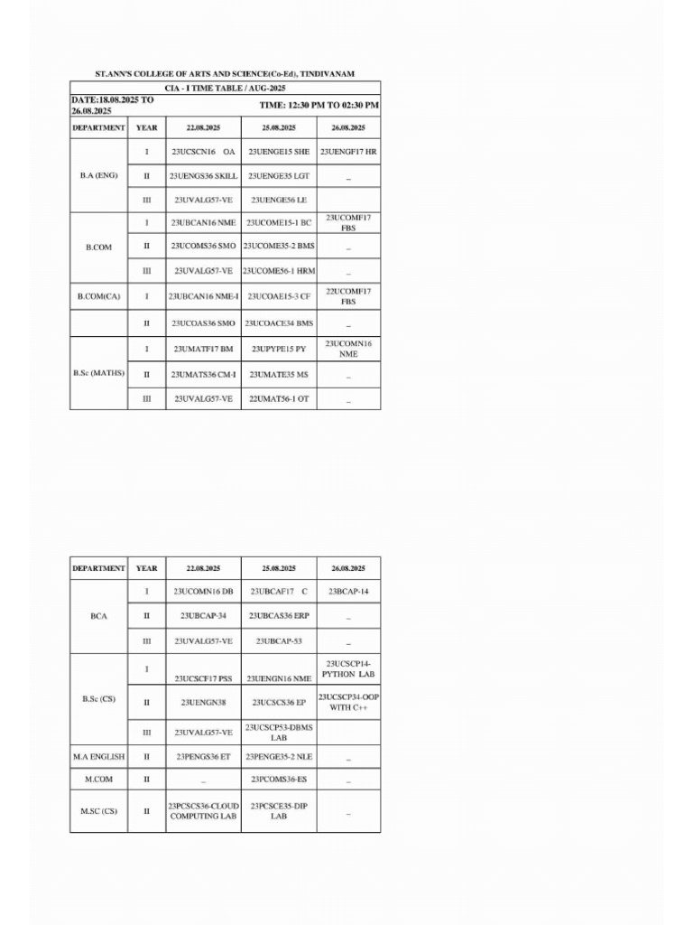 CIA Timetable-Anug 2025 Revised 123 | PDF