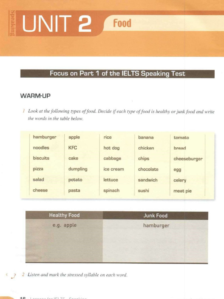 Sample IE Speaking Unit 2 | PDF