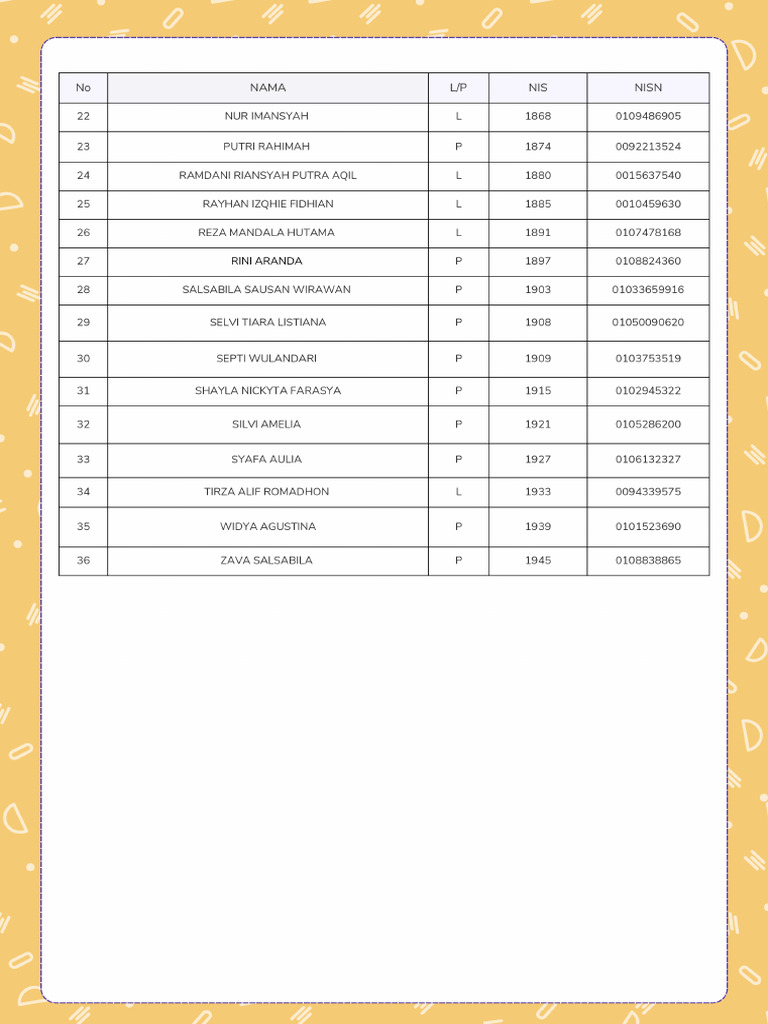 Yellow Cute Illustrated Class Attendance Document - 20251202 - 202825 ...