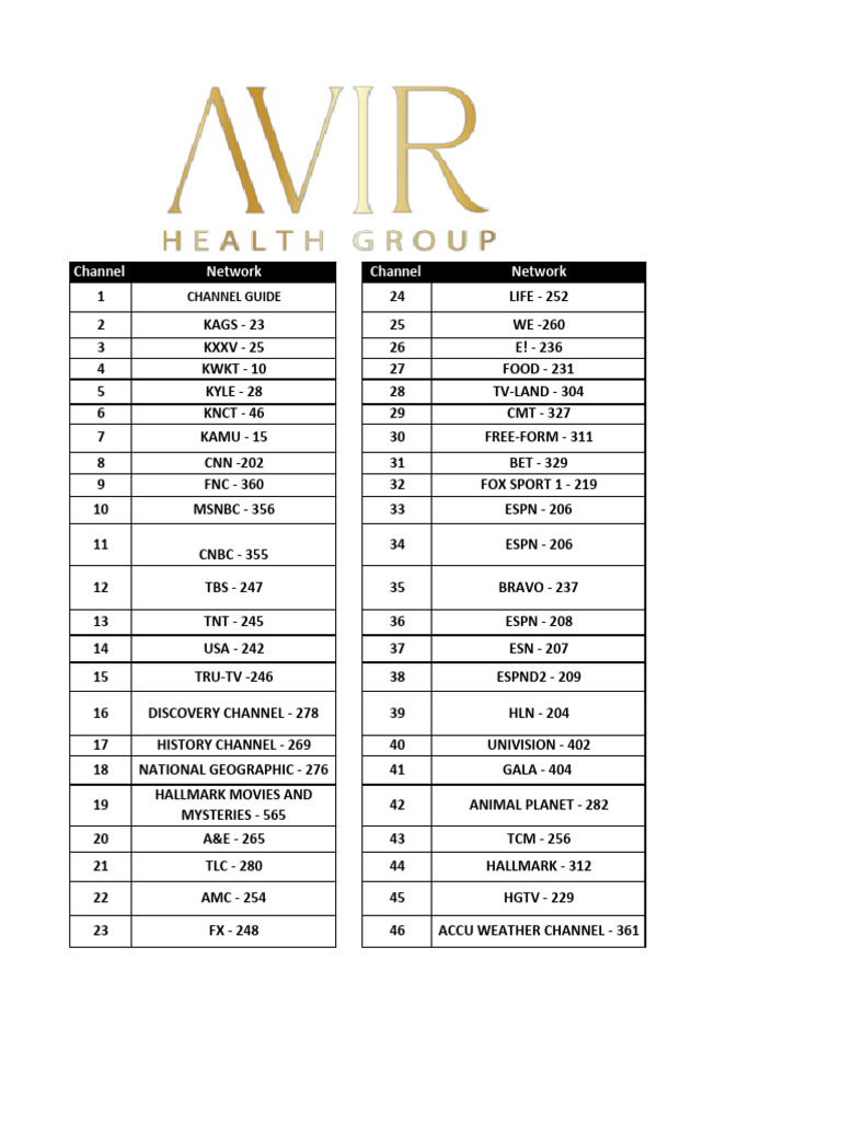 Avir at Western Hills New Channel Lineup.10.31.2025 | PDF