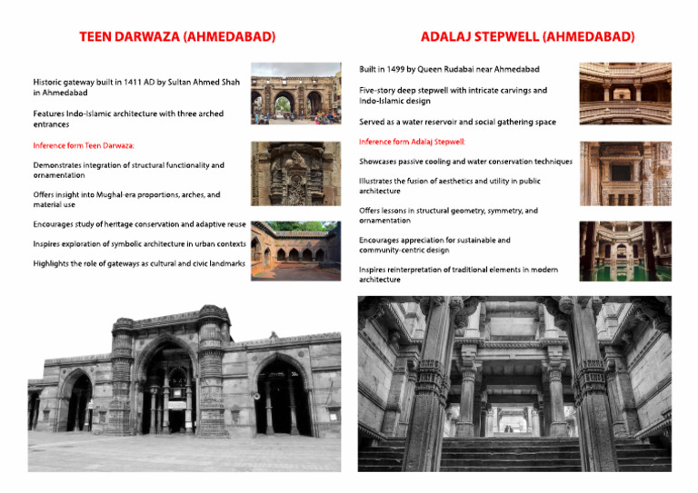Teen, Adalaj | PDF