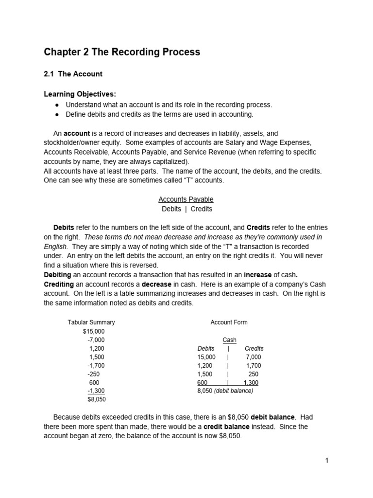 Understanding the Recording Process | PDF | Debits And Credits | Business