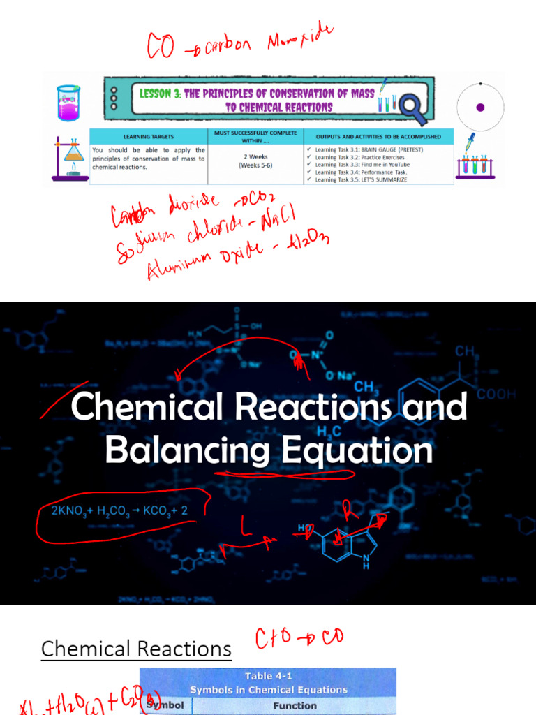 Understanding Chemical Reactions | PDF