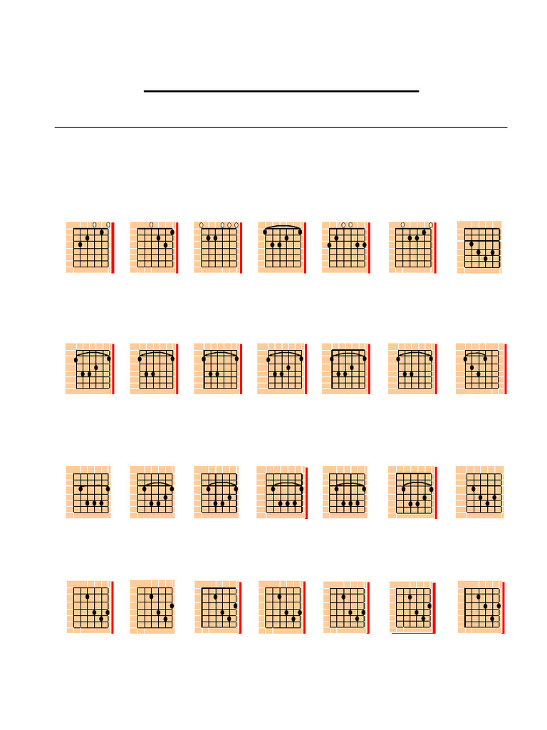 Acordes Básicos para Guitarra: Tríades | PDF | Acorde (música ...