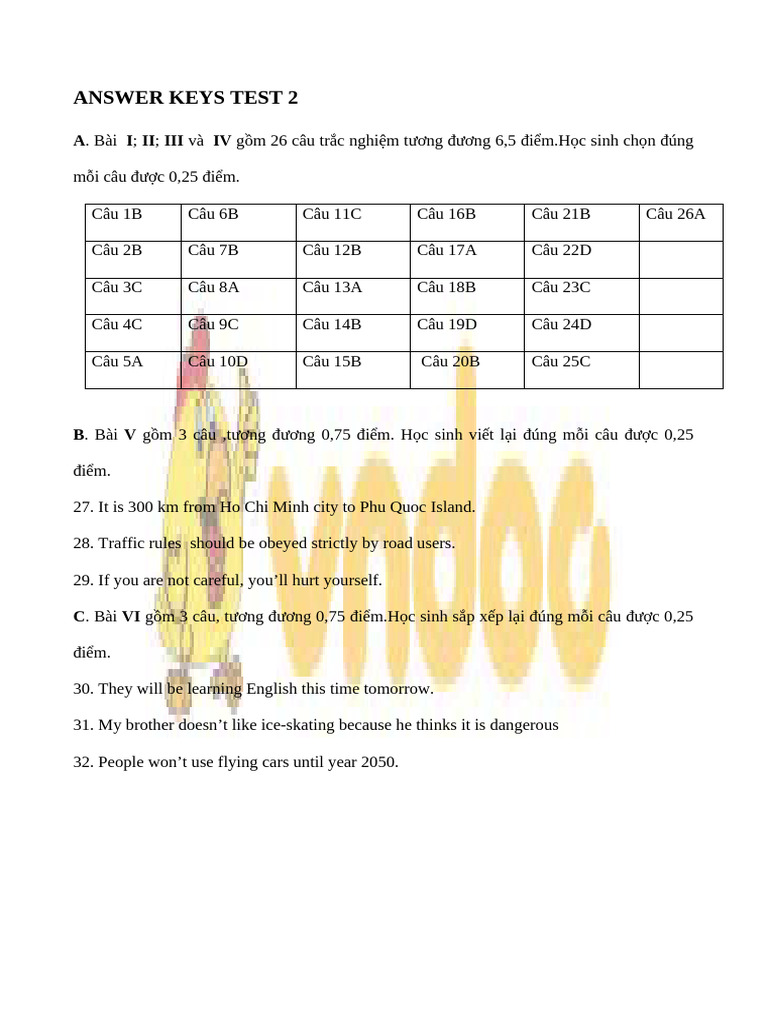 Answer Keys Practice Test 1 | PDF