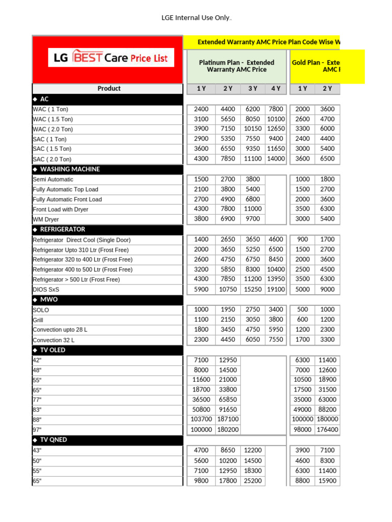 Update Home Care Plan Price List (19092025) | PDF | Building Automation ...