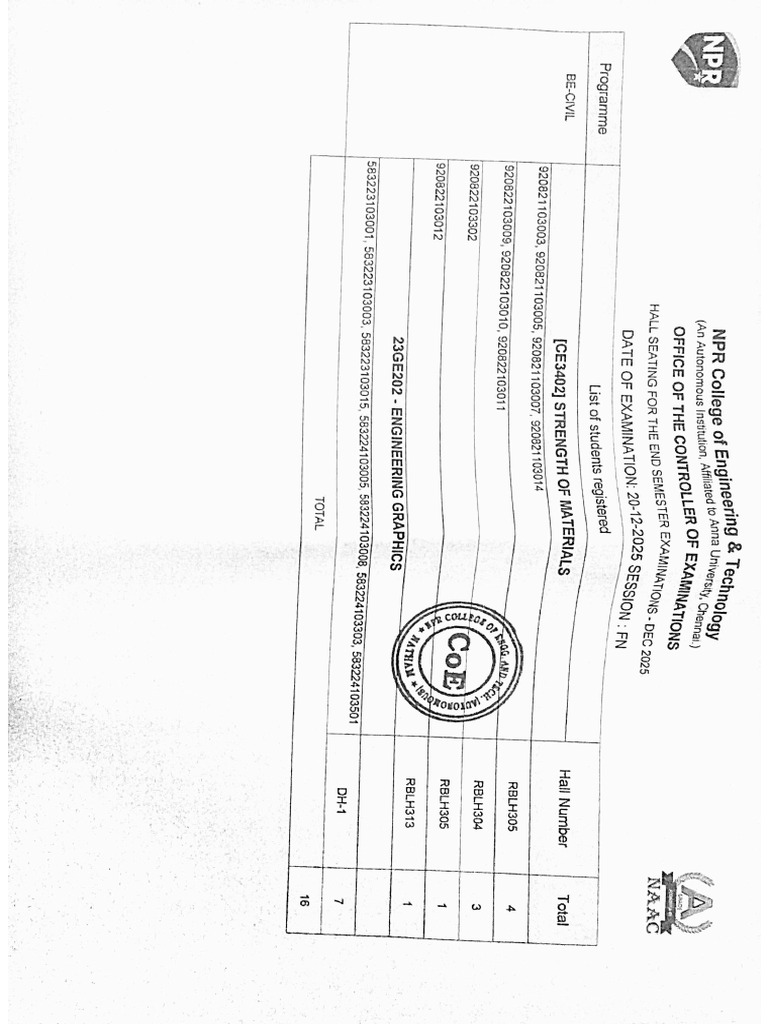 Master Hall Plan - 20.12.2025 (FN) - Theory Examinations Nov - Dec.2025 ...