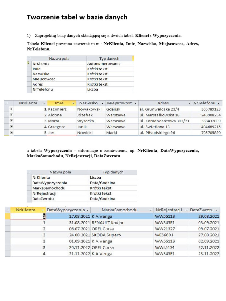 Tworzenie Tabel W Bazie Danych | PDF