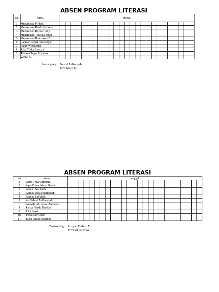 Kelompok Program Bahasa Siang Kelas XI | PDF