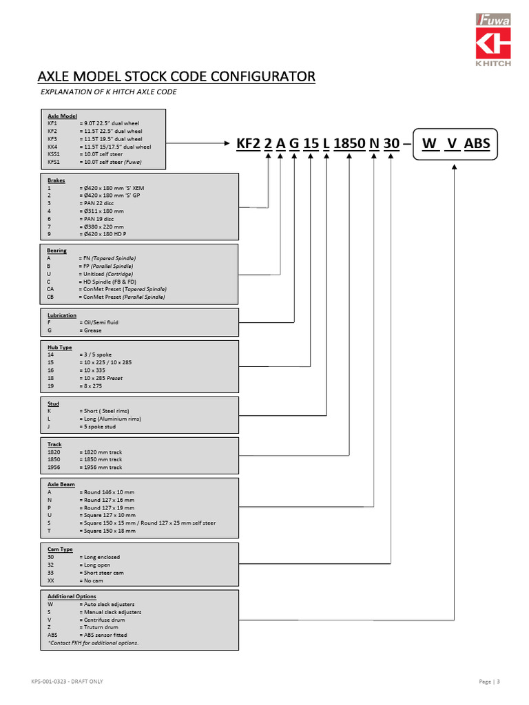 K Hitch Axle Model Code Guide | PDF