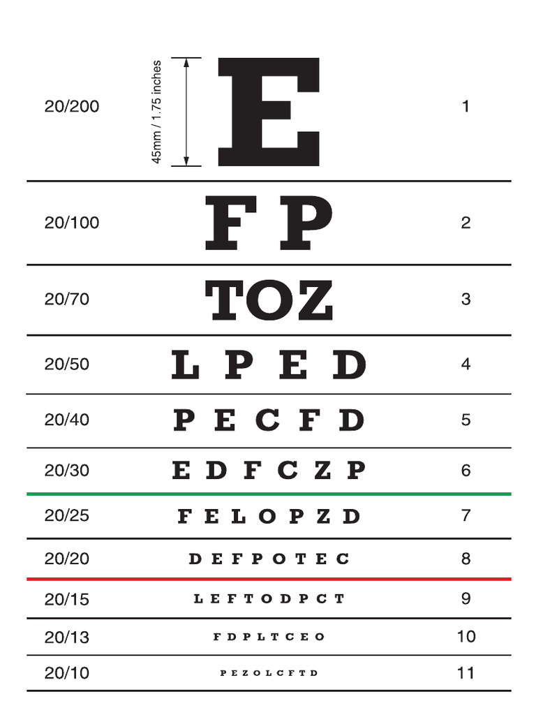 Snellen Chart Size A4 | PDF