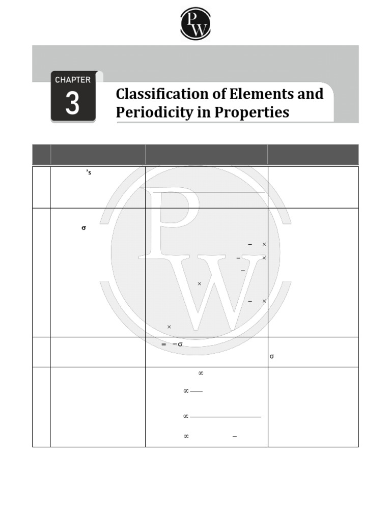 Formula Charts Classification of Elements and Periodicity in Properties ...