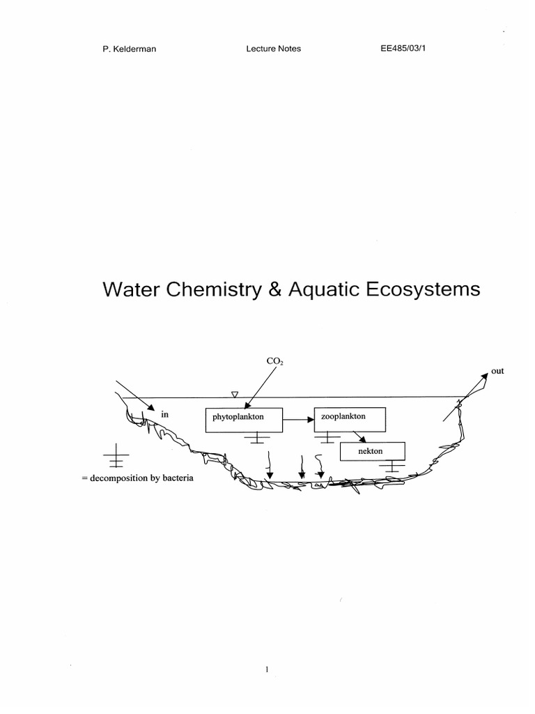 Lecture Notes Water Quality-Prof Nhapi | PDF