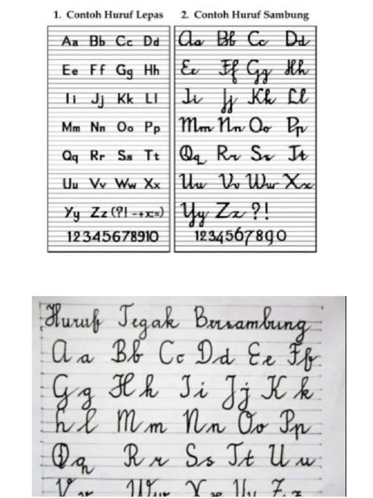 Menulis Halus | PDF