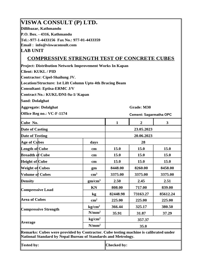 Compressive Strength Test Results for Concrete | PDF | Concrete | Density