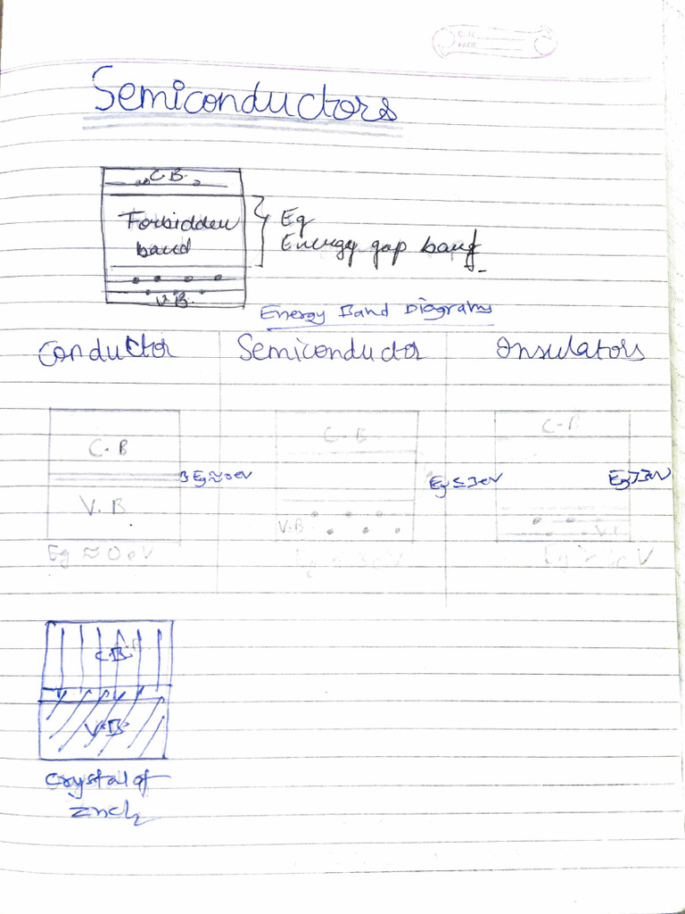 Semiconductor Notes | PDF