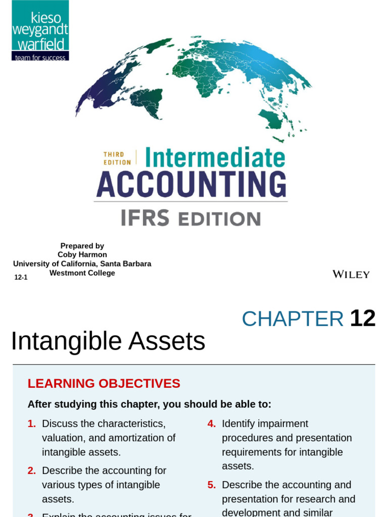 Intangible Assets: Accounting and Valuation | PDF