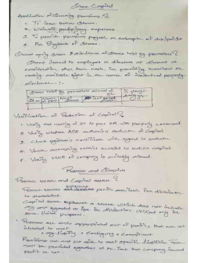 Althaf Notes | PDF