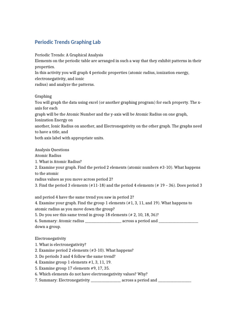 Graphing Periodic Trends Lab Guide | PDF