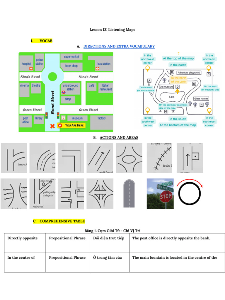 Lesson 13 - Listening Maps | PDF | Room | Castle