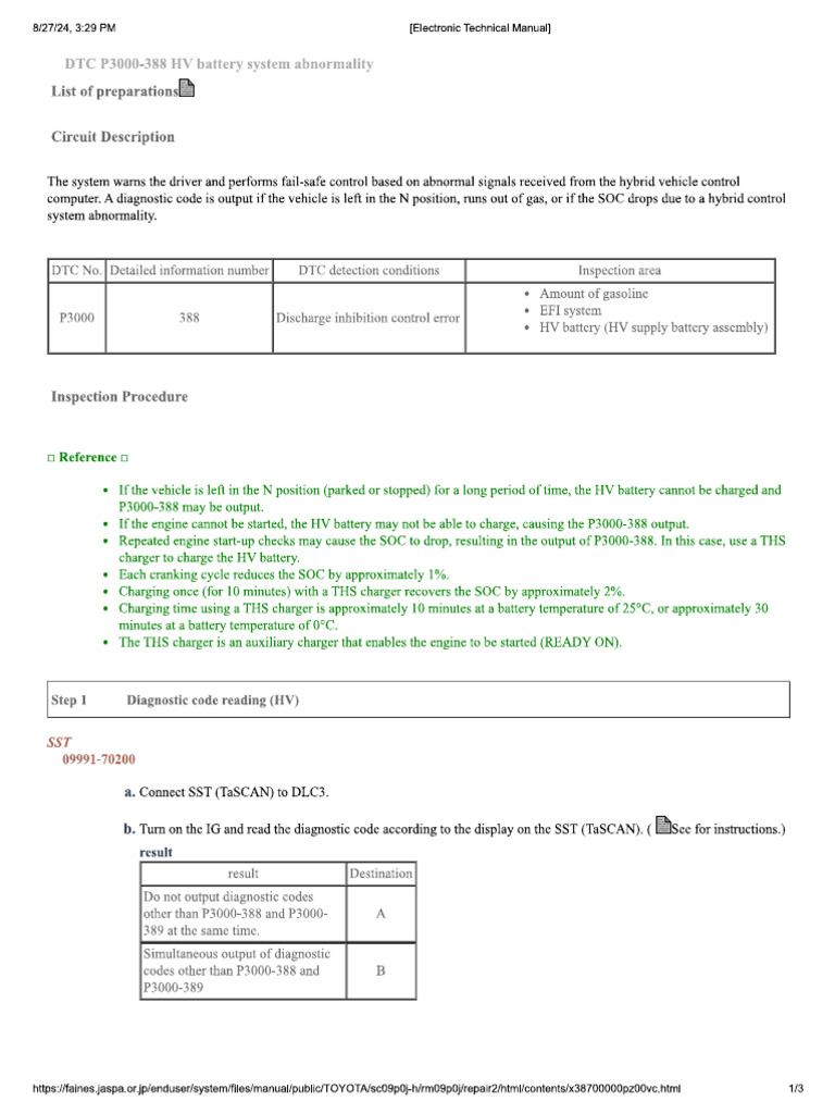 P3000 388 | PDF