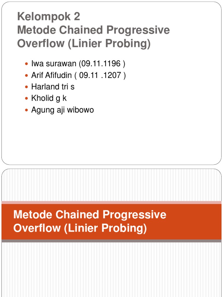 Metode Chained Progressive Overflow (Linier Probing) | PDF