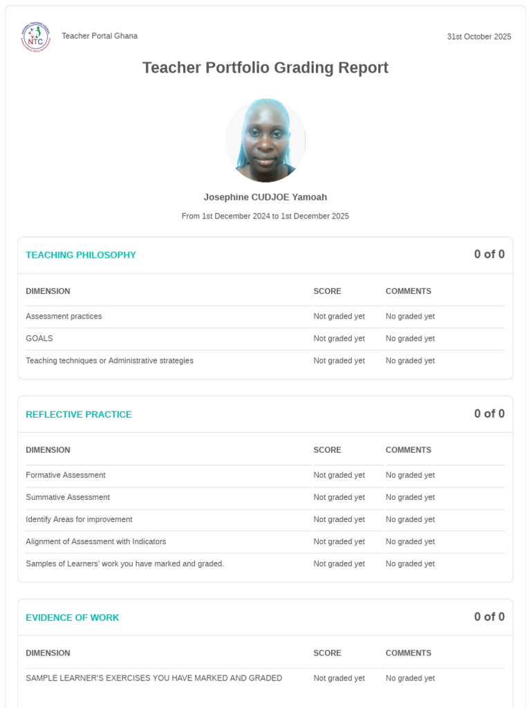 Teacher Portfolio Report | PDF | Educational Assessment | Pedagogy