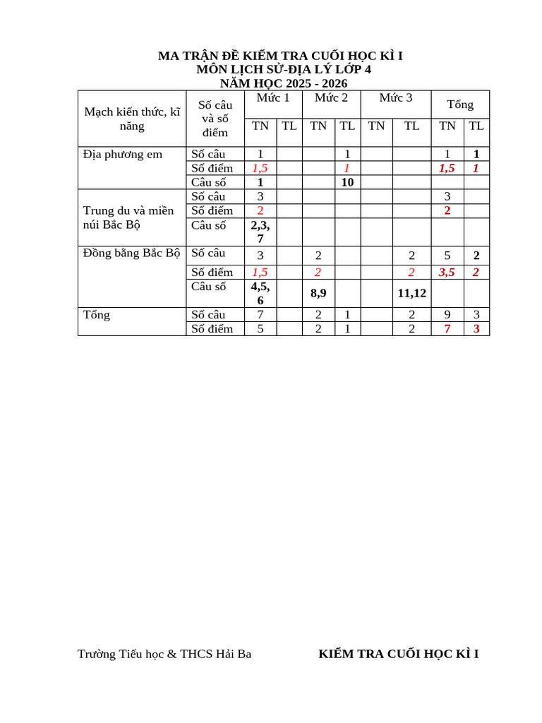 LSDL-4A | PDF