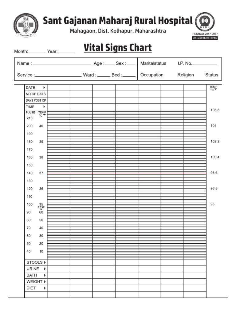 Vital Signs Chart | PDF