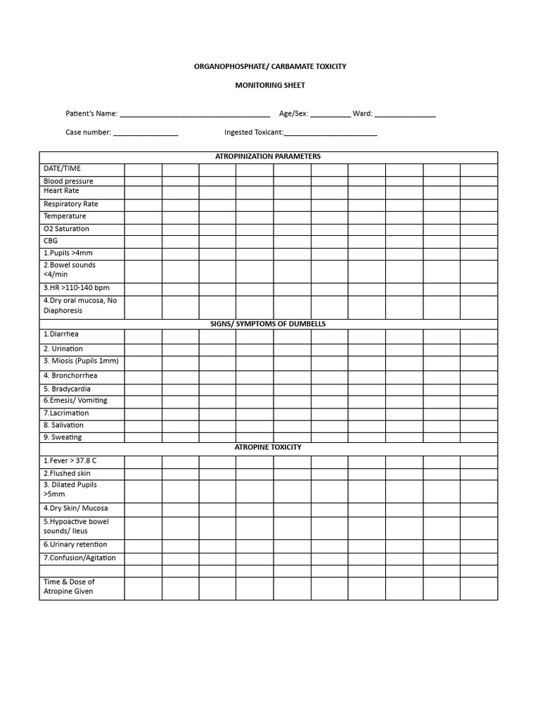 Organophosphate Toxicity Monitoring Sheet | PDF