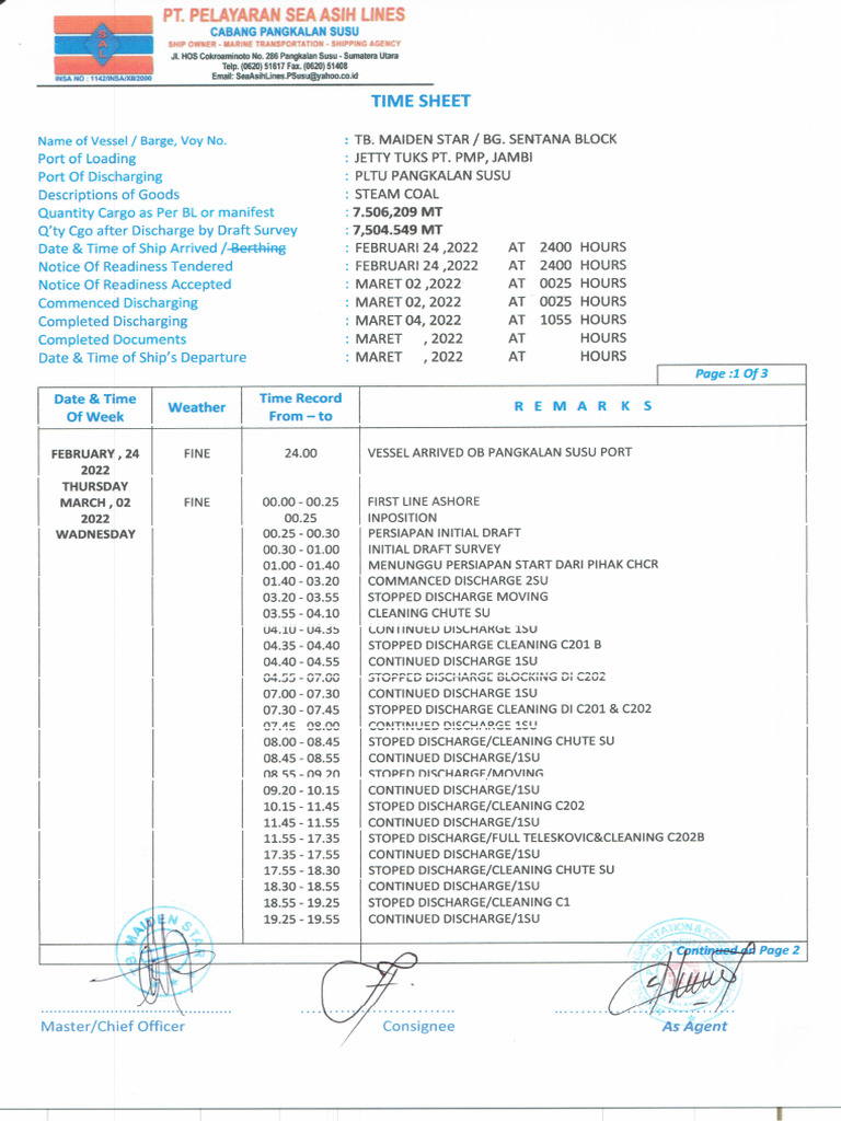 Timesheet TB Maiden Star | PDF
