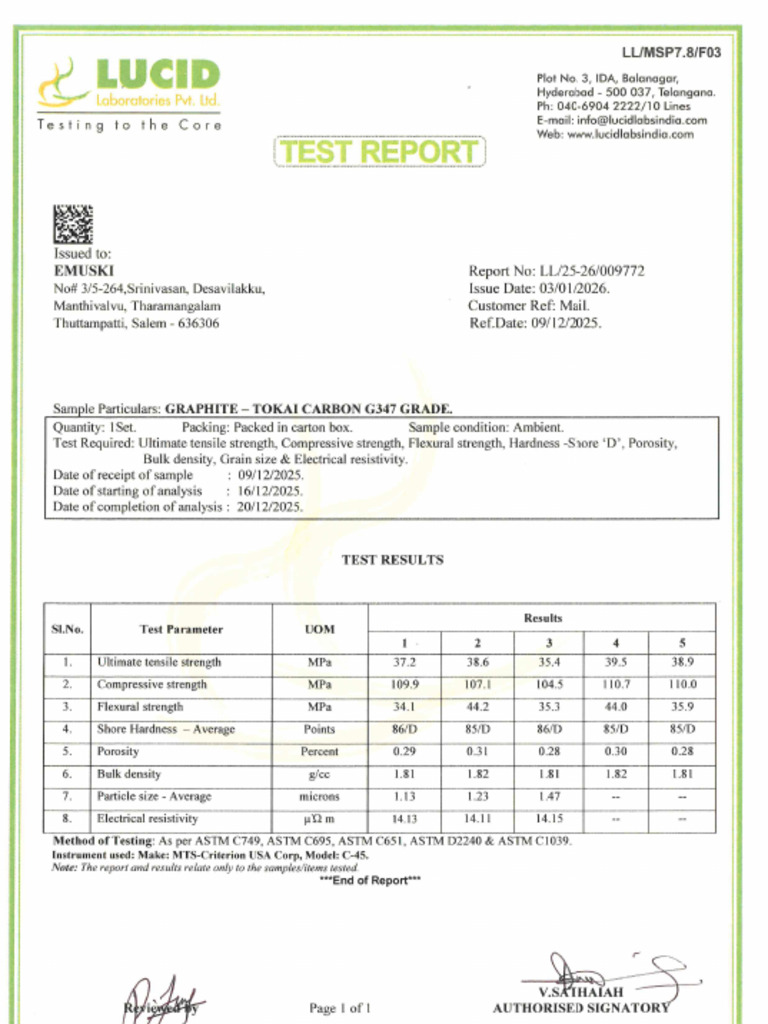 Graphite - Test Report - R03 | PDF