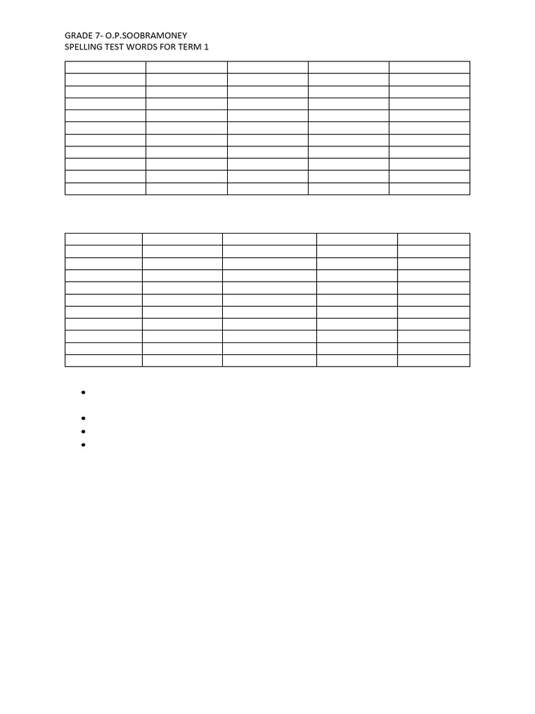 Grade 7 Term 1 Spelling Words List | PDF