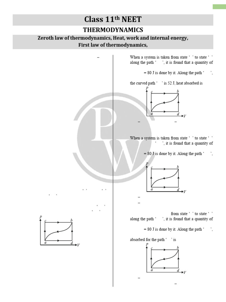 Thermodynamics NEET Question | PDF | Gases | Statistical Mechanics
