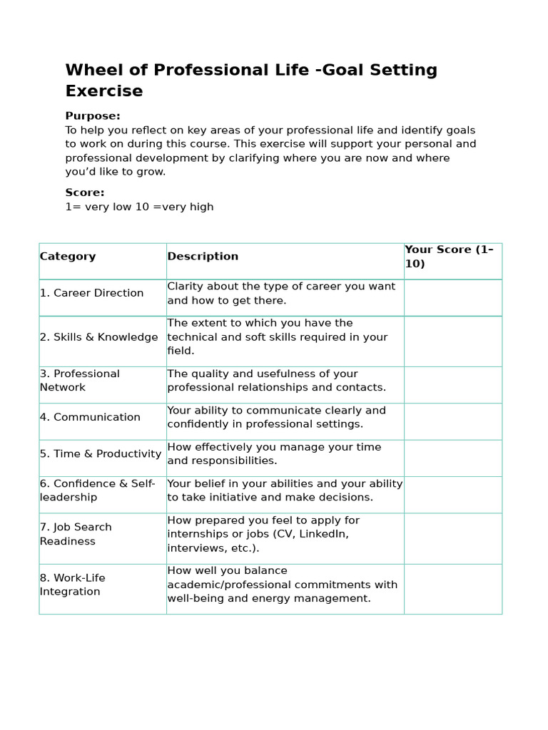 Professional Life Goal Setting Exercise | PDF