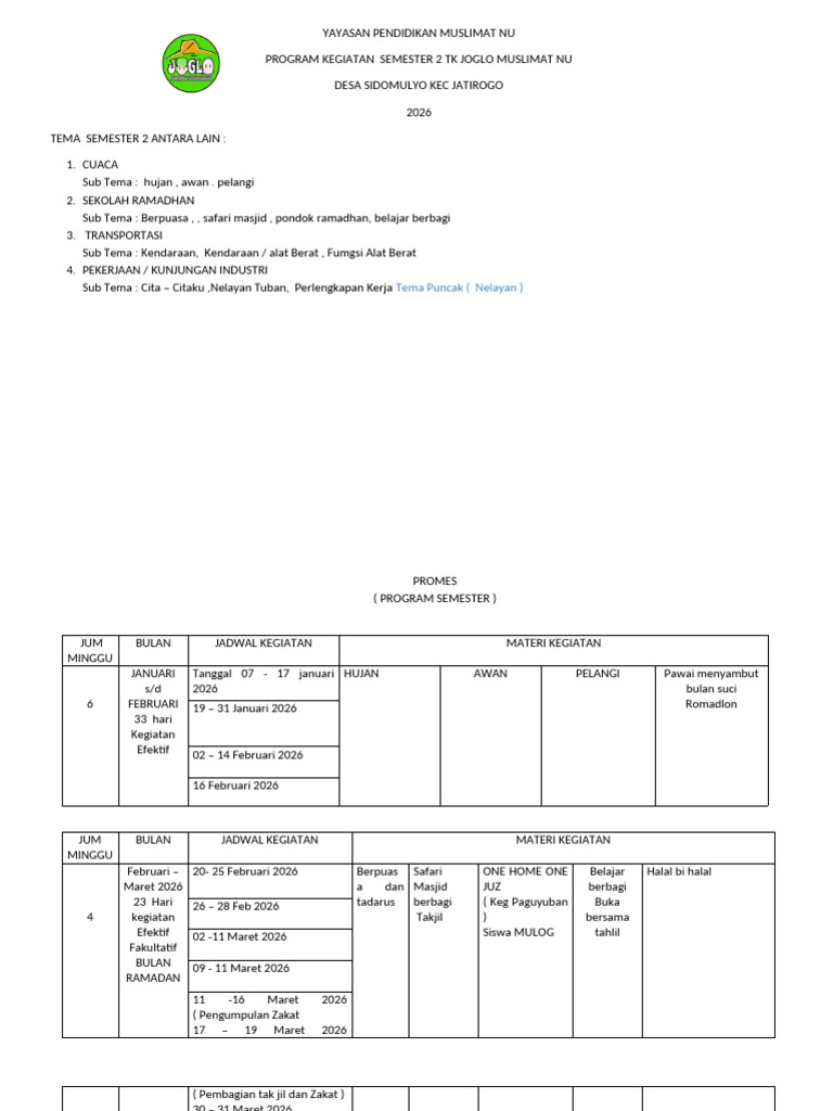 Rencana Tema Semester 2 Kegiatan Joglo Muslimat Nu | PDF