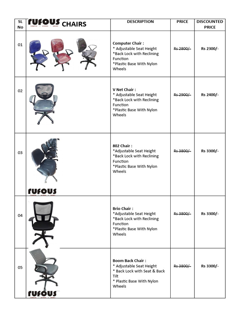 Affordable Office Chairs for Sale | PDF | Chair | Furniture