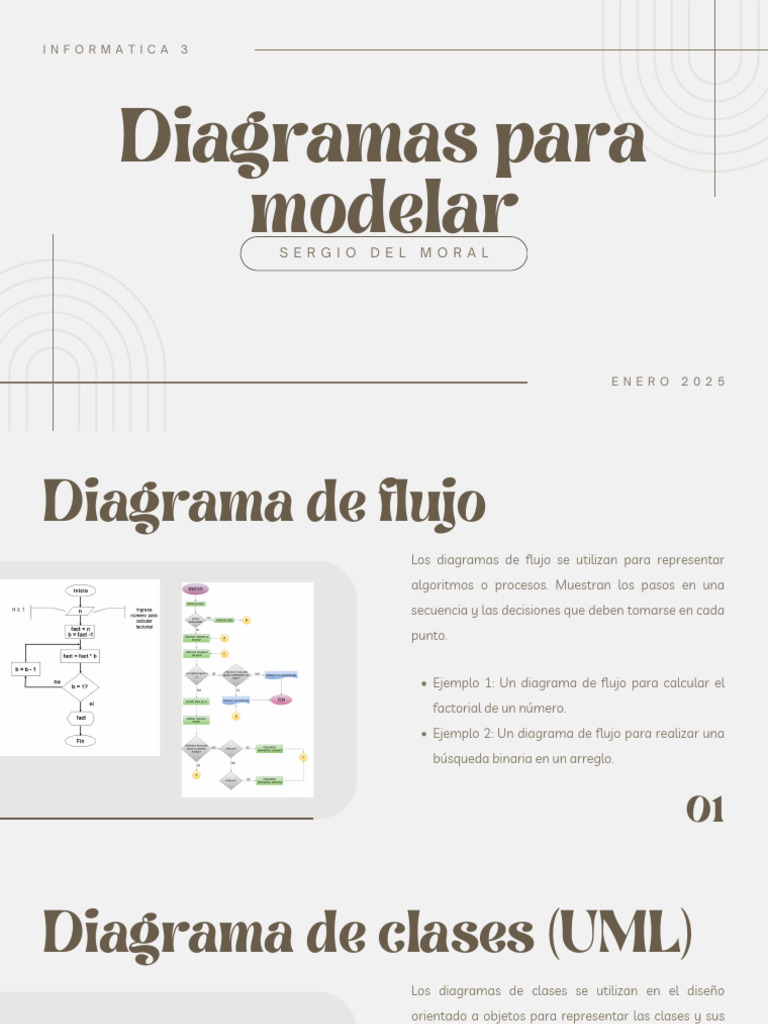 Tipos de Diagramas para Modelar | PDF | Lenguaje de modelado unificado ...