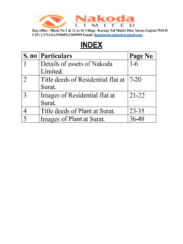 2 Nakoda Limited Assets Details | PDF