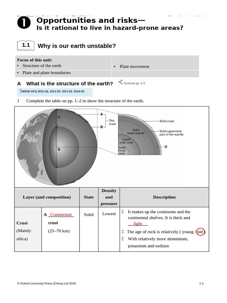 Oxford Student Note M1 Risk and Opportunities | PDF | Plate Tectonics ...