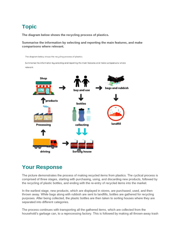 Date 2025-09-08 Time 20 50 IELTS Writing Task 1 (Academic) Score 7 ...