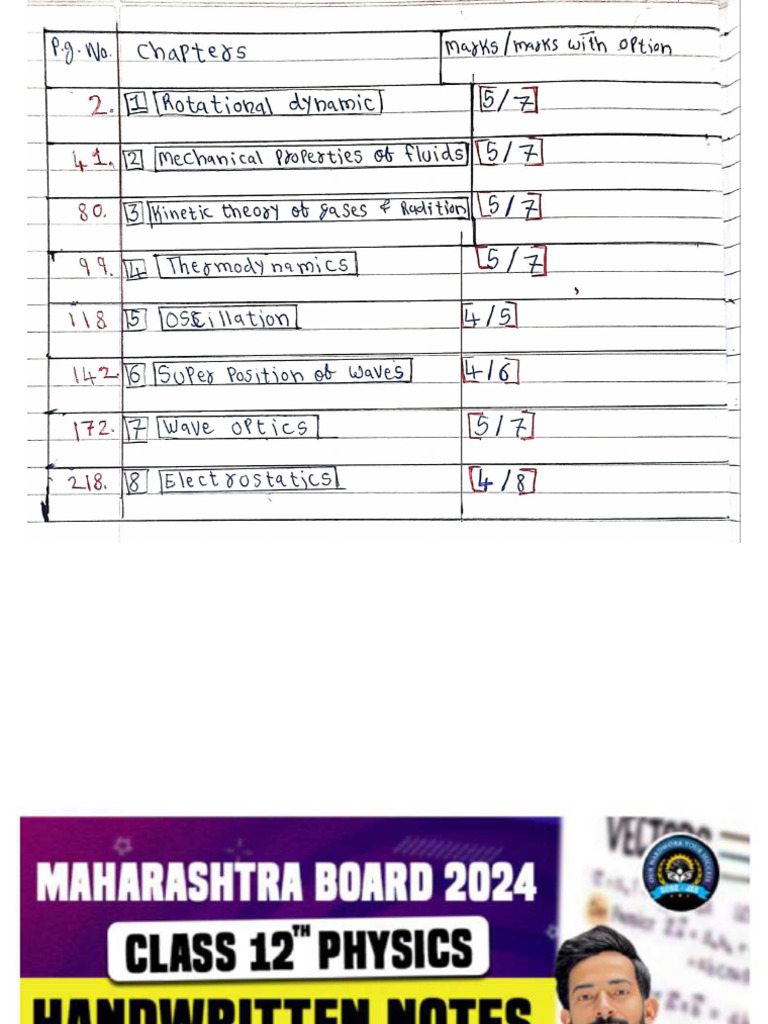 Physics-1 Notes HSC | PDF