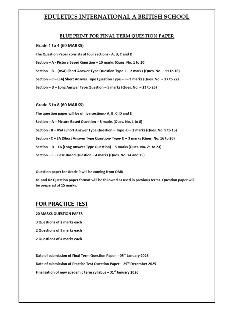 Blue Print and Date Sheet For Submission of Question Paper | PDF