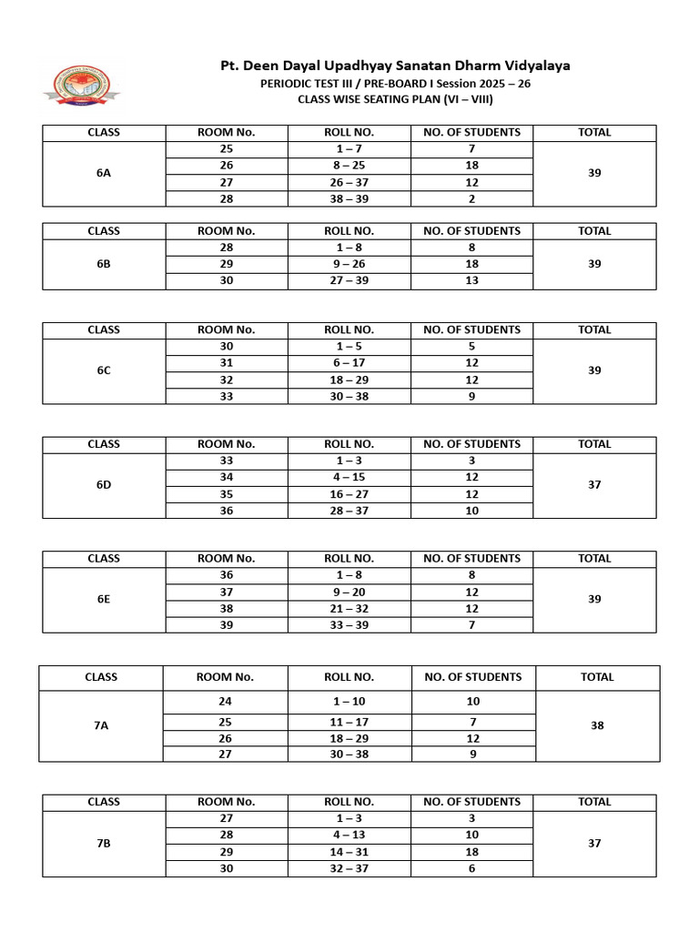 Classwise Seating Plan for Periodic Test | PDF