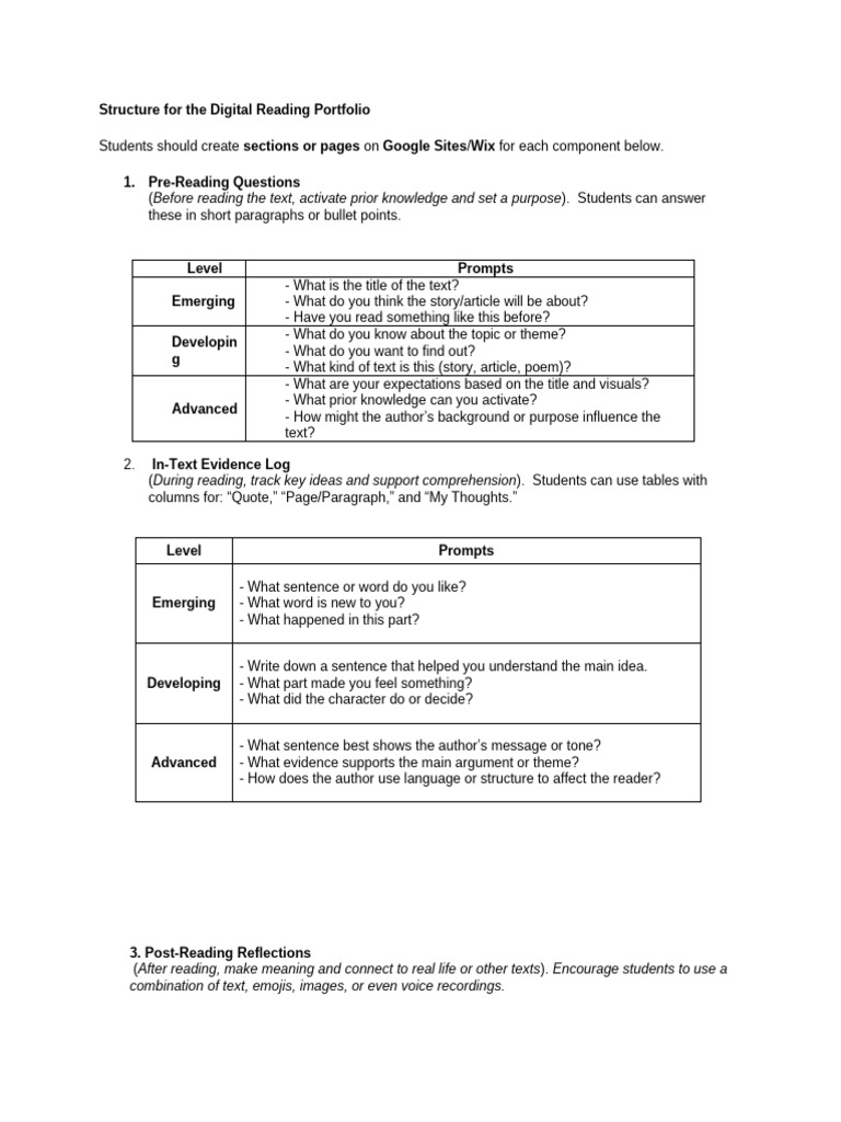 Digital Reading Portfolio Structure Guide | PDF | Human Communication ...