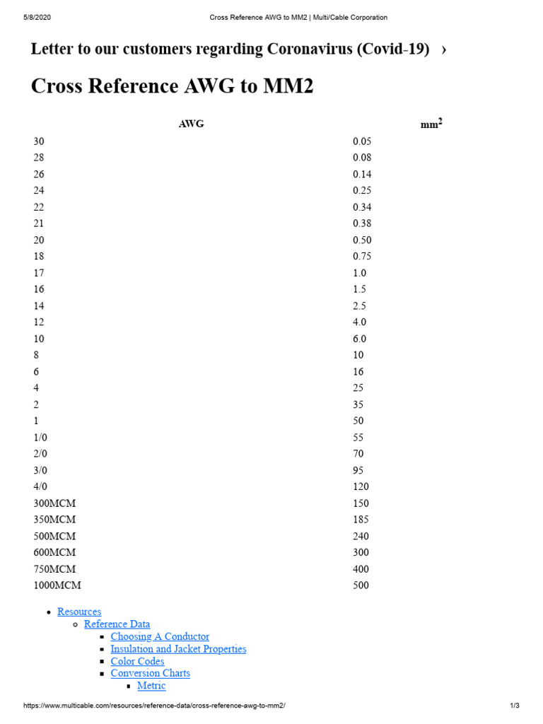 Cross Reference AWG To MM2 | PDF | Electronics | Electrical Engineering