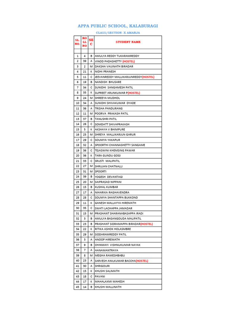 Student Names Grade X A | PDF