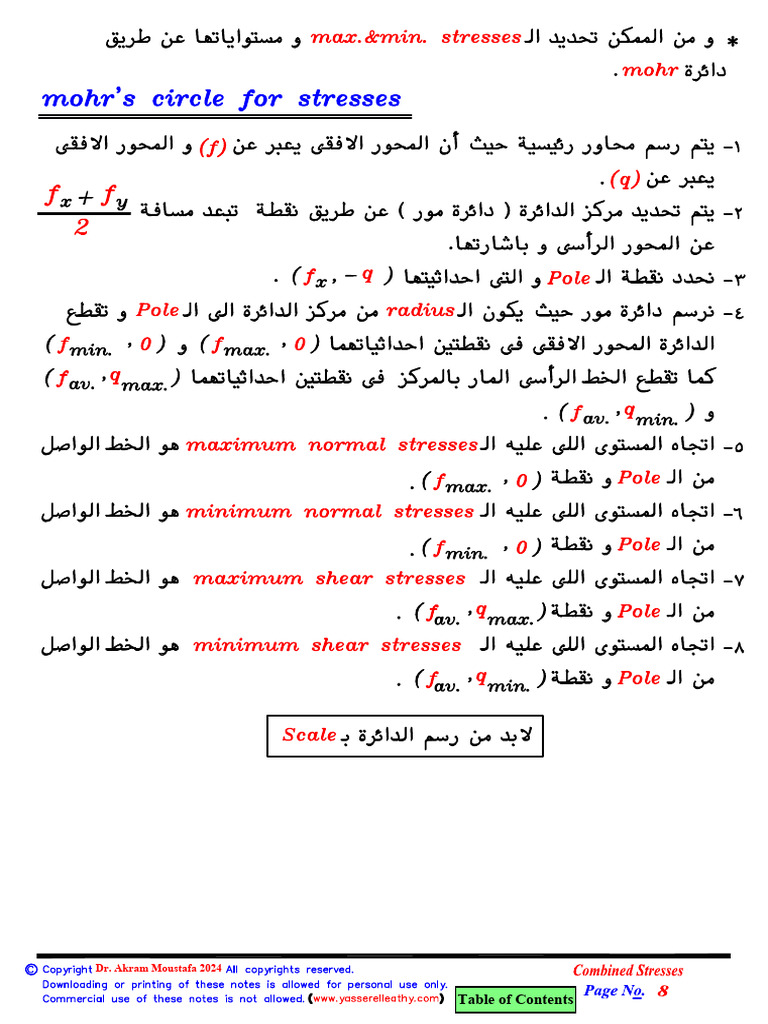 22 Combined Stresses Structure Dr. Akram Moustafa | PDF