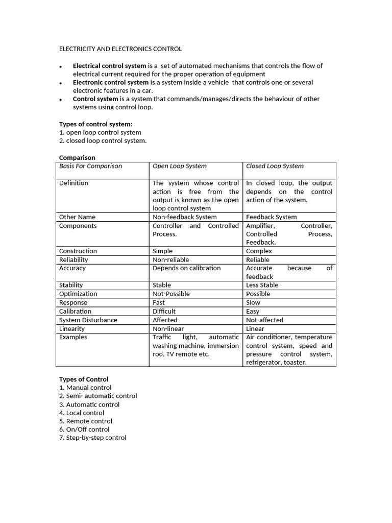 Electricity and Electronics Control | PDF | Feedback | Control System